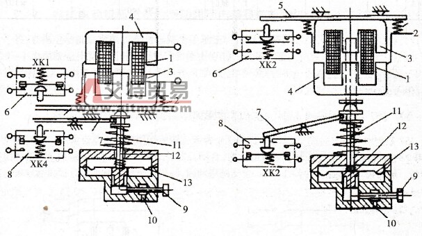 JS7系列时间继电器为什么能达到通电和断电延时_电气技术_新满多
